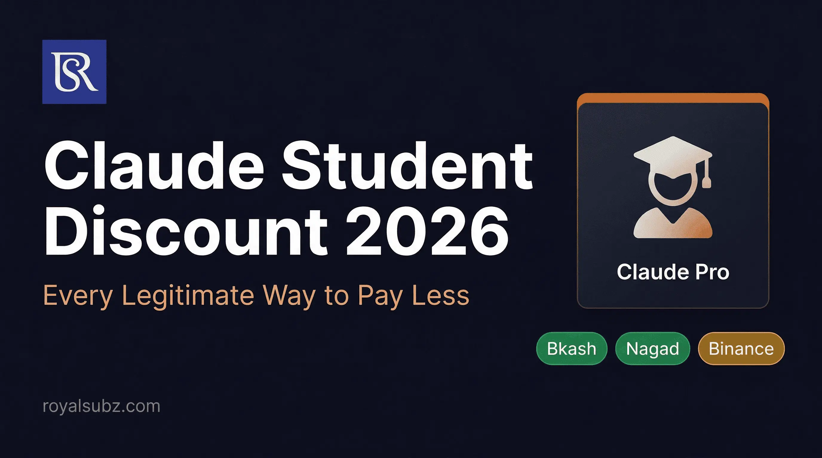 Claude Pro Student Discount 2026: 6 Legit Ways That Work